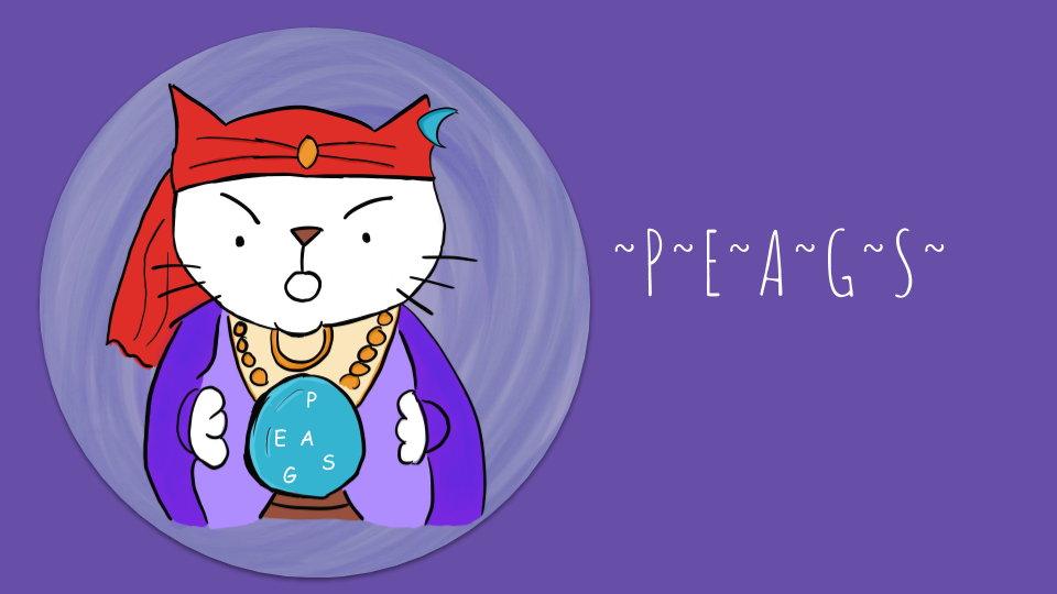 Better Code Without Code Framework For Understanding What You Really Need To Code 8117